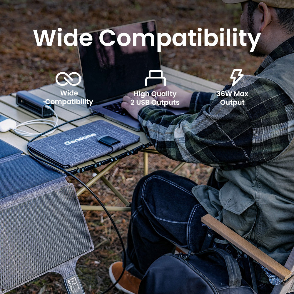 Gendome 36W Portable Solar Panel Charger (power bank)